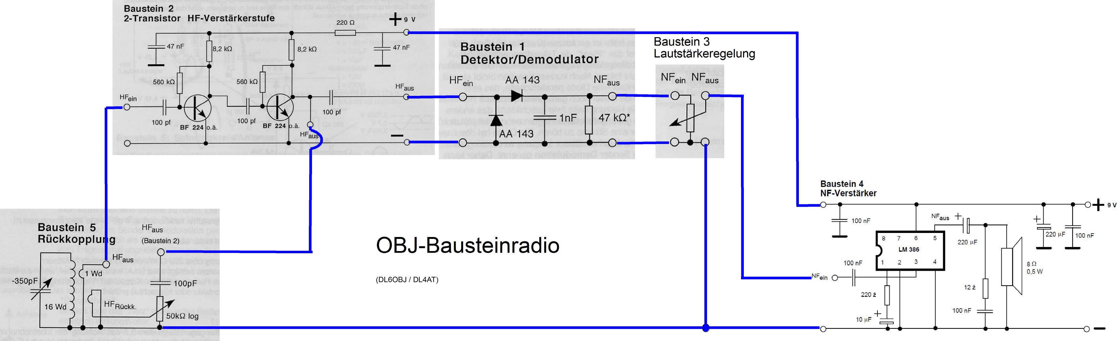 OBJ Bausteinradio